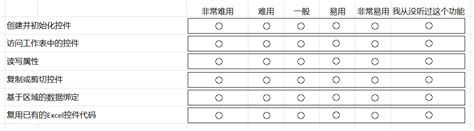 如何在java中创建excel表单控件java Excel Poi 表单控件 Csdn博客