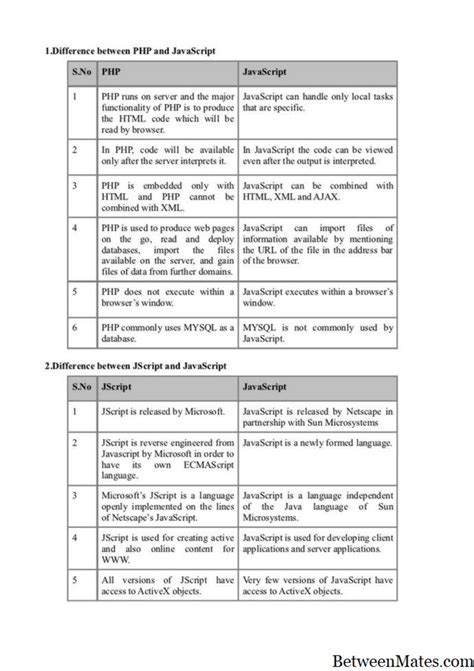 细胞遗传学和分子遗传学有什么区别 2022 新闻
