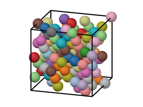 visualizing 3d voronoi and voxelization freud 3 2 0 documentation