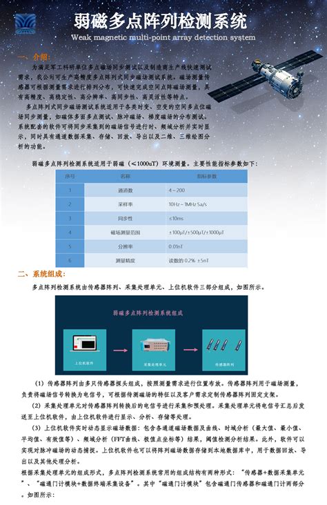 弱磁多点阵列检测系统 北京翠海中仪科技有限公司