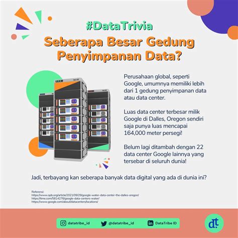 Datatribe Id On Linkedin Belajardata Belajardatascience Ilmudata
