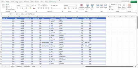 Ujjal Mondal On Linkedin Dataanalyts Msexcel Bootcamp Learning