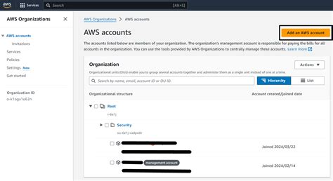Aws Control Tower Setup Guide Flairminds Blog