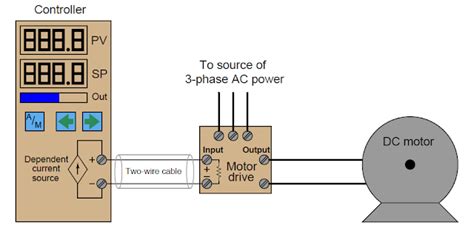 Automation And Instrumentation Controller Output Variable Speed Motor Drive