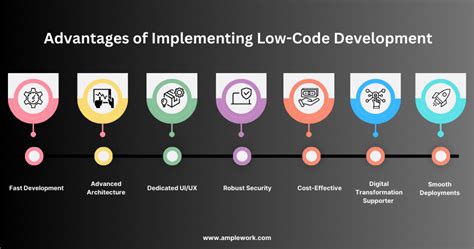 Low Code Development Guide Simplifying App Creation