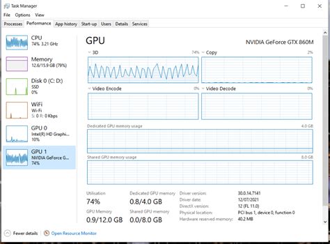 Cemu Cpu And Gpu Utilization Oscillation Rcemupiracy