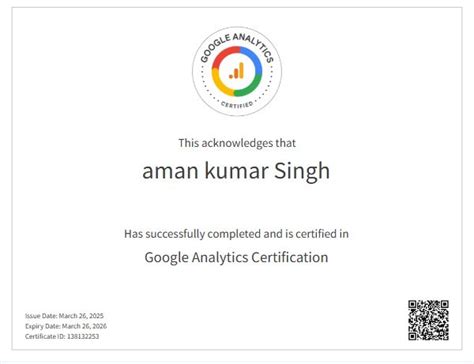 🎉 Exciting News 🎉 Im Thrilled To Share That Ive Successfully Aman