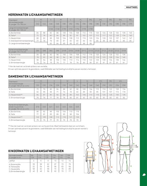 Blåkläder Werkkleding Breed Assortiment Bowork Nl