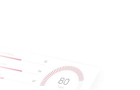 Logistics Software Development Services Sigma Software