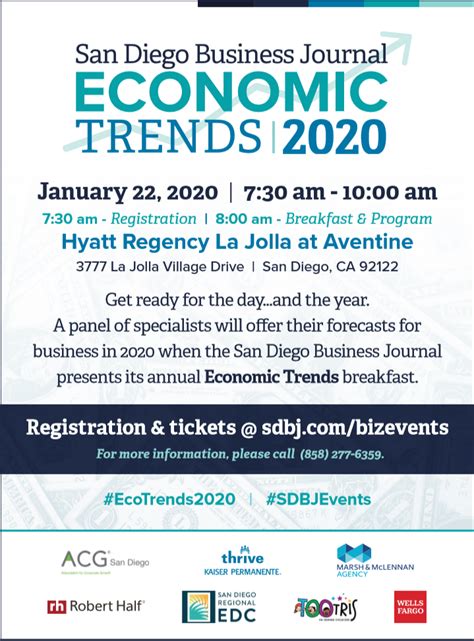 San Diego Business Journal Business Journal Economic Trends 2020 Sd