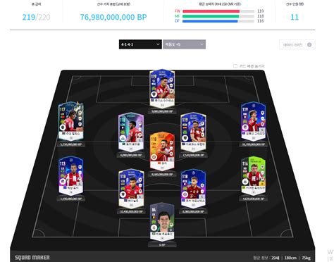 At마드리드 스트라이커 추천좀요 Ea Fc 온라인 에펨코리아
