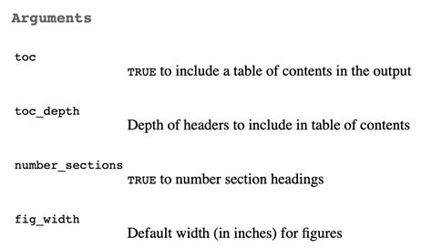 Back To Not Centered Argument Names In Documentation · Issue 13106