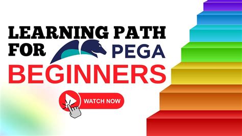 Pega Learning Path For Beginners Youtube