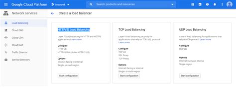 End To End Guide Launch Wordpress Website With Kubernetes By Arun Ramakani Itnext