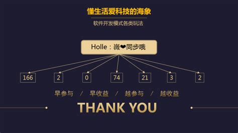 B B电商平台是靠什么来盈利的 脉脉