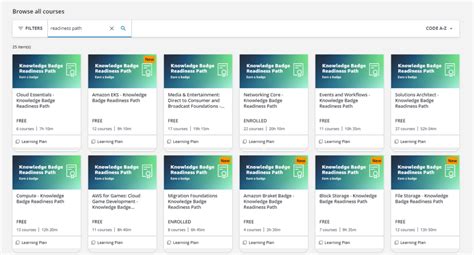 Get Your Aws Digital Badges Virtualbonzo
