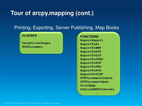 Ppt Python Map Automation Introduction To Arcpymapping Powerpoint Presentation Id4389787