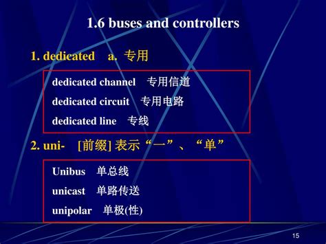 Ppt 15 Inputoutput System Powerpoint Presentation Free Download Id1800306