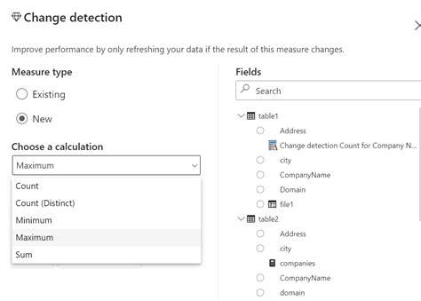 Power Bi Microsoft Fabric Community
