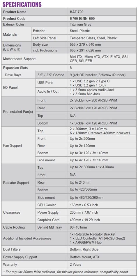 Cooler Master Revisits Haf Roots With The Haf 700 Chassis Techpowerup