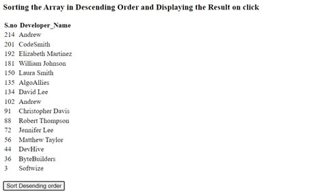 Vue Js Sort Array By Number Ascending Descending Danatec