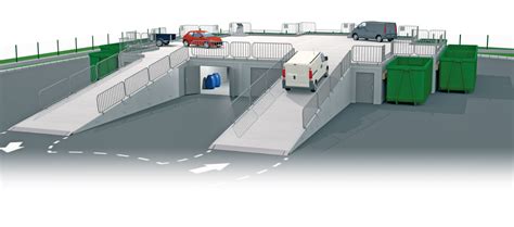 Serviceaftale Modulo Systems