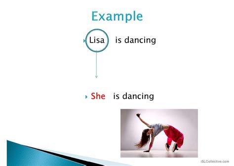 English Pronouns General Readin English Esl Powerpoints