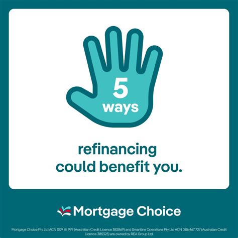 Mark Cleland On Linkedin The Road To Refinancing Doesnt Need To Be As Difficult As It Seems