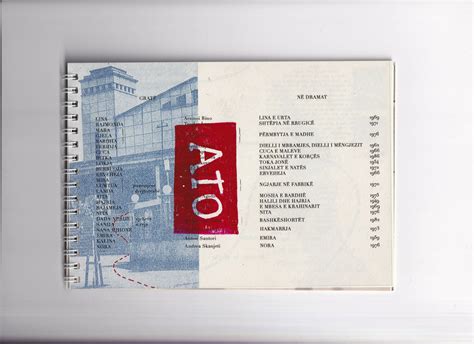 Blerta Haziraj Prince Claus Fund