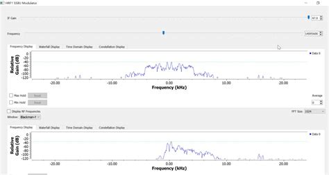 HRF For WSPR Beacon On GNU Radio Telecommunications Navigation Electronics