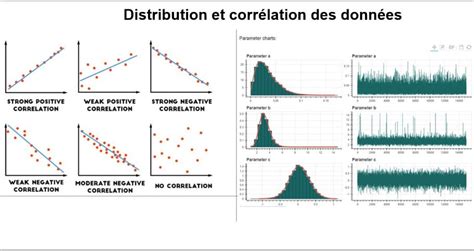 Python Modeling Algorithm Machinelearning Artificialintelligence