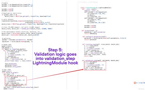 PyTorch Lightning 一 LIGHTNING IN 15 MINUTES pytorch lightning多cpu CSDN博客