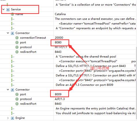 Eclipse创建一个JAVA WEB项目 绿茶叶 博客园