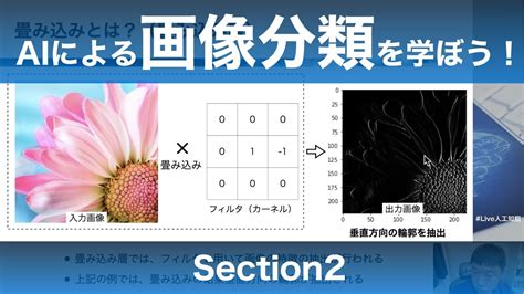 【section2 Cnnの基礎】aiによる画像分類を学ぼう！【pytorch Colab】 Udemyコースを一部無料公開 Airslab Youtube