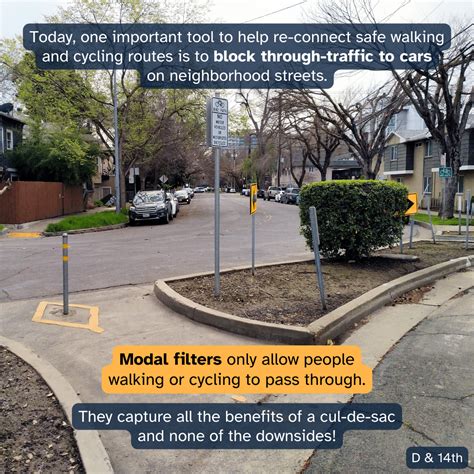 Modal Filters Are Based R Sacramento