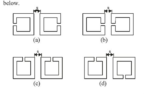 figure 6 from a bandpass filter based on square open loop resonators at