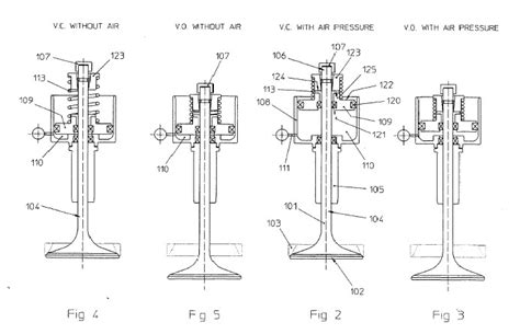 Engine Pneumatic Valve Spring Operation In Formula 1 Motor Vehicle
