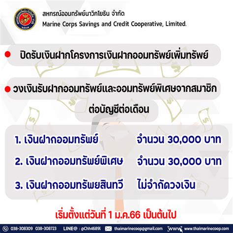 สหกรณ์ออมทรัพย์นาวิกโยธิน จำกัด