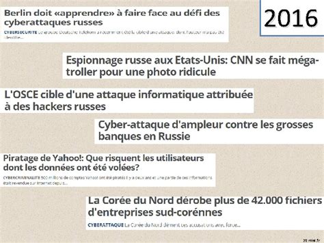Veille Technologique Les Cyberattaques Quest Ce Quune Cyberattaque