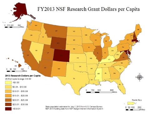 Nsf Research Funding Per Capita Download Scientific Diagram