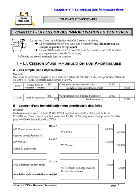 Chapitre 8 La Cession Des Immobilisations Dépréciées Et Amortissables I Ii Iii Chapitre 8