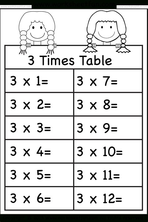 Printable Worksheets Multiplication Multiplication Worksheets