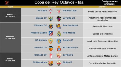 Árbitros para la ida de los octavos de final de la Copa del Rey LALIGA