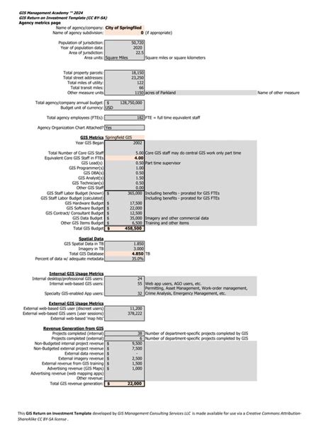Gma Gis Return On Investment Roi Template Pdf