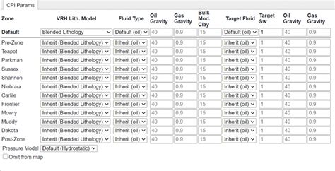 fluid substitution modelling
