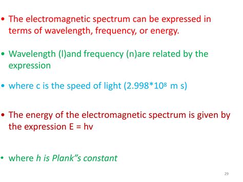Digital Image Processing With Examples Pdf