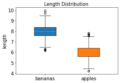 GitHub BenyaminZojaji Machine Learning Data Analysis And ML In Python
