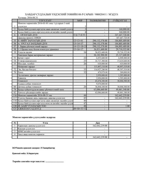 Sariin Medee 20411 Pdf