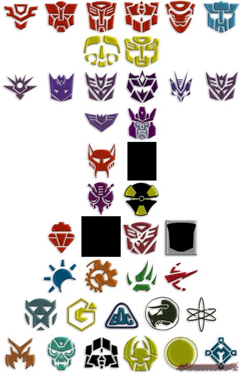 Imagen 216px Factionss  Wiki Transformers Fanon Fandom Powered