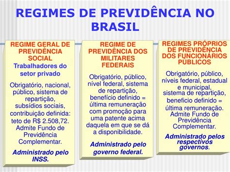 PPT MPS Ministério da Previdência Social SPS Secretaria de